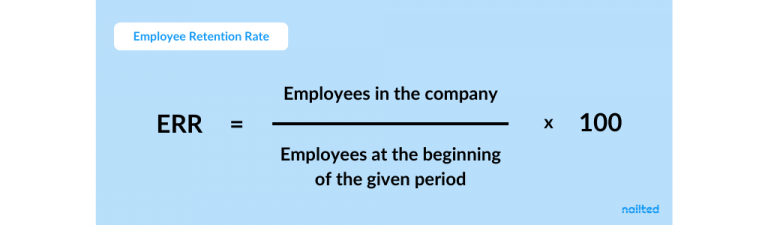 📈 10 Employee Engagement metrics you should be tracking