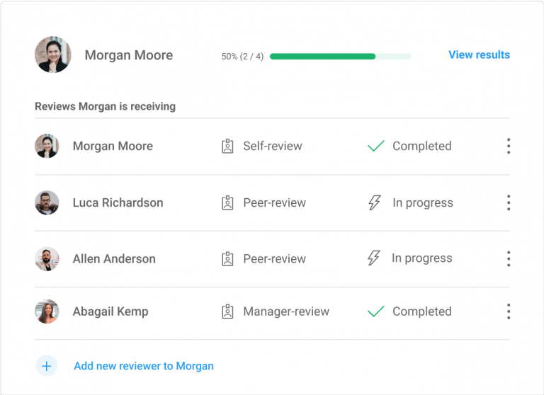 8 Performance Review Examples [+250 Questions]
