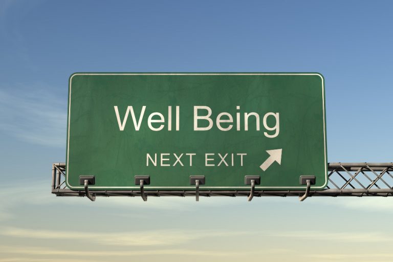 100 Employee Wellness Survey Questions