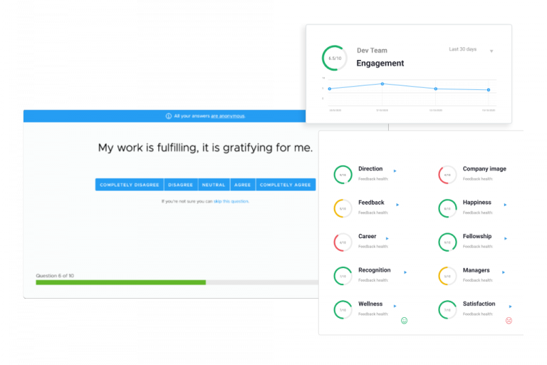 📈 How to measure organizational climate [ Survey Template]