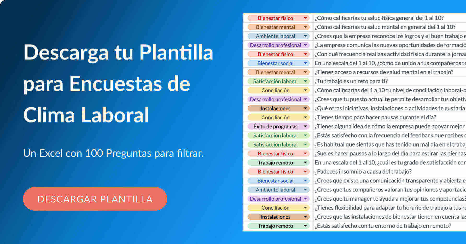 Encuesta De Clima Laboral
